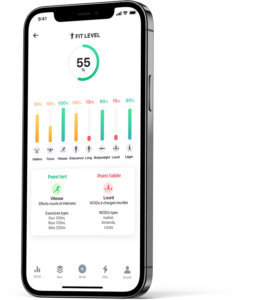 Strivee | Unleash your potential